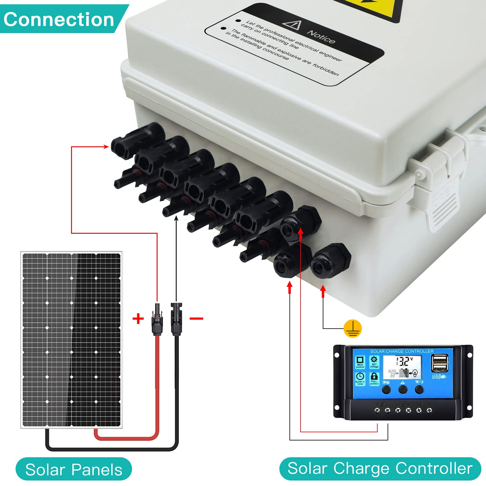 Buy EXCELFU 6 String Solar Combiner Box, PV Combiner Box with Lightning ...