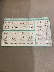SPORTAXIS Bodyweight Workout Poster with 32 Workout Poses - Gloss ...