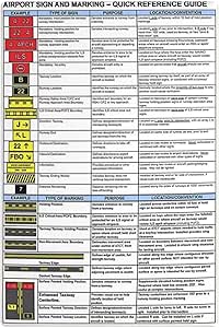 Amazon.com: Pilot Knowledge Metal Posters Pilot Study Guide Plaques ...
