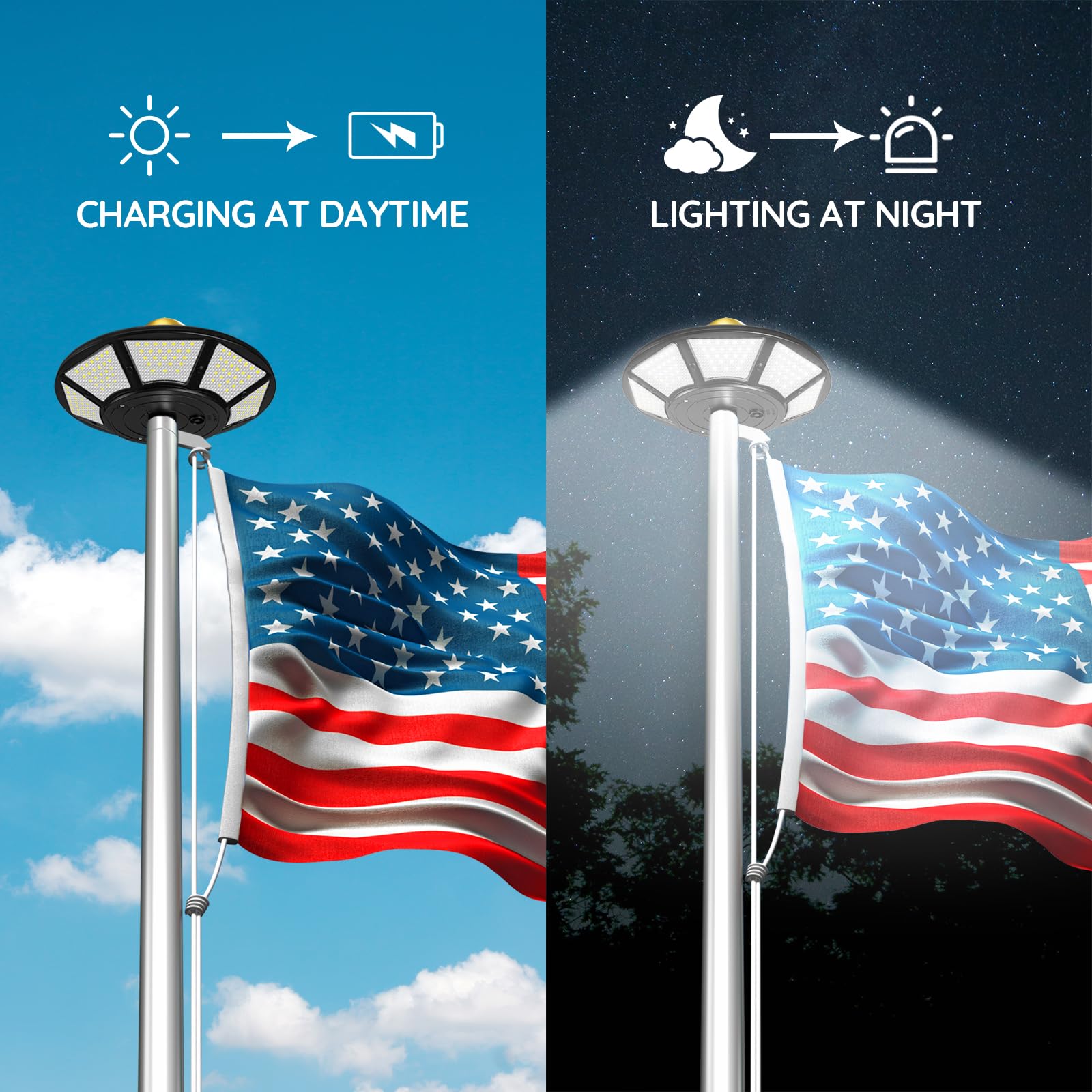 Led Solar Flagpole Light