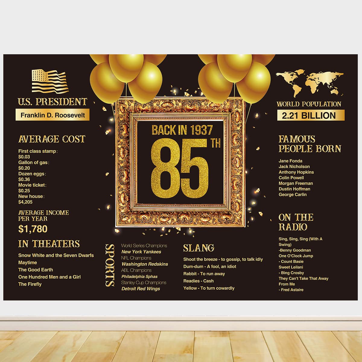 Happy 85th Birthday Party Backdrop Background Banner 85 Year Old ...