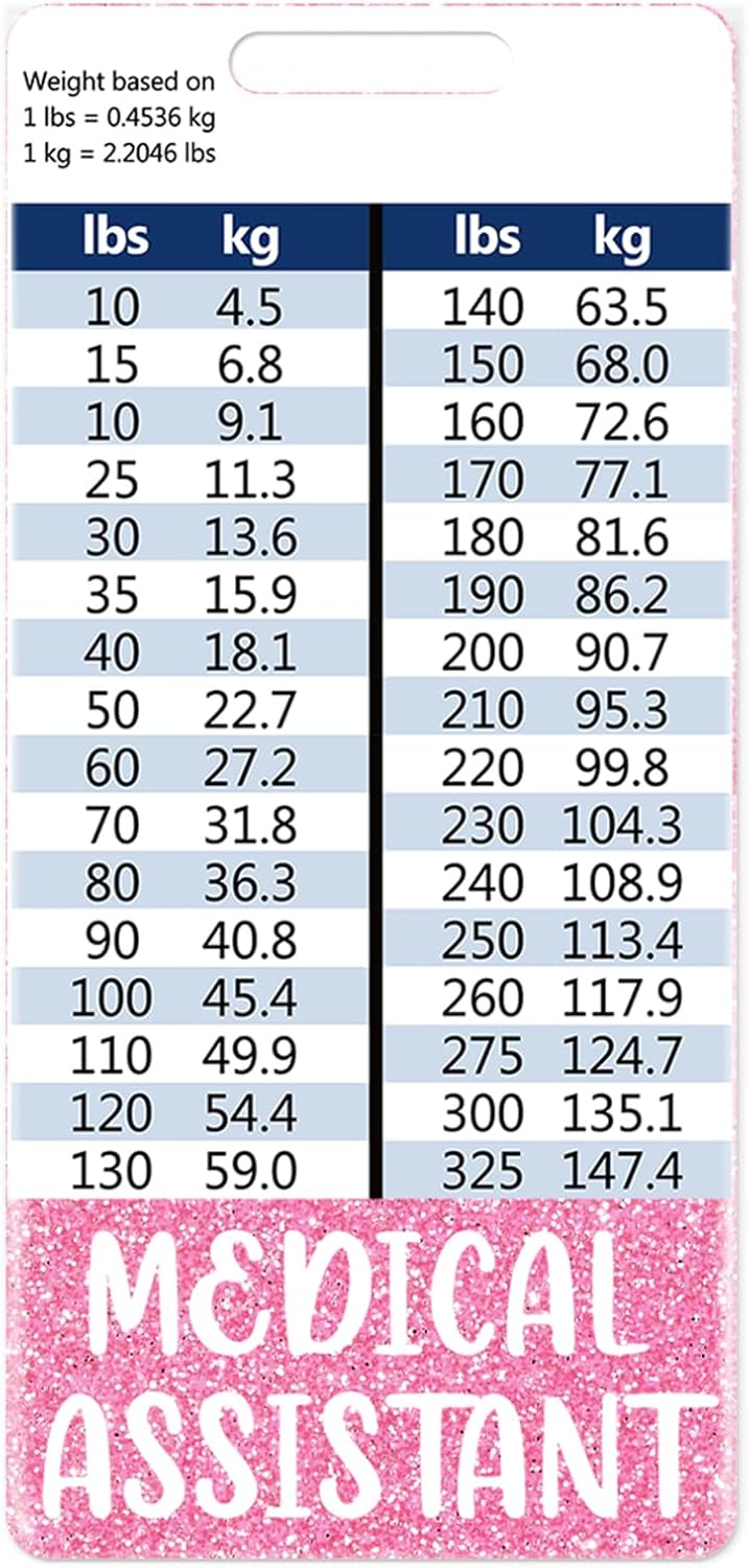 Amazon.com : Plifal Medical Assistant Badge Buddy Card Holder Nursing ...