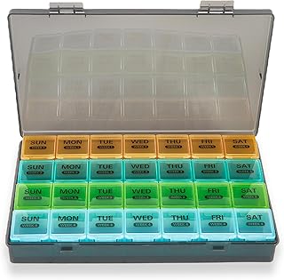 Understanding The Amount Of Medication In A Testosterone Gel Packet ...