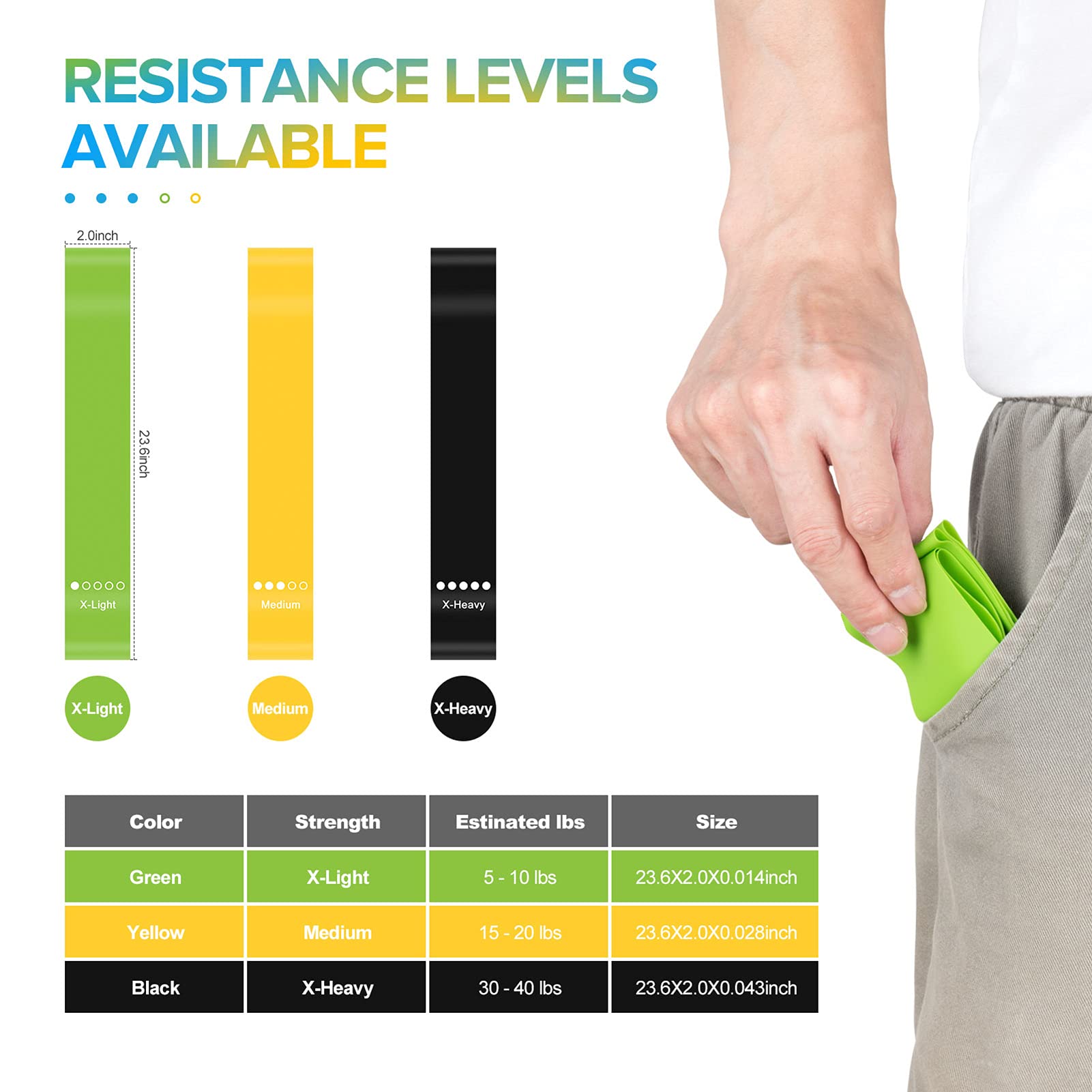 Snapklik.com : Resistance Loop Exercise Bands, Suitable For Arm, Leg ...