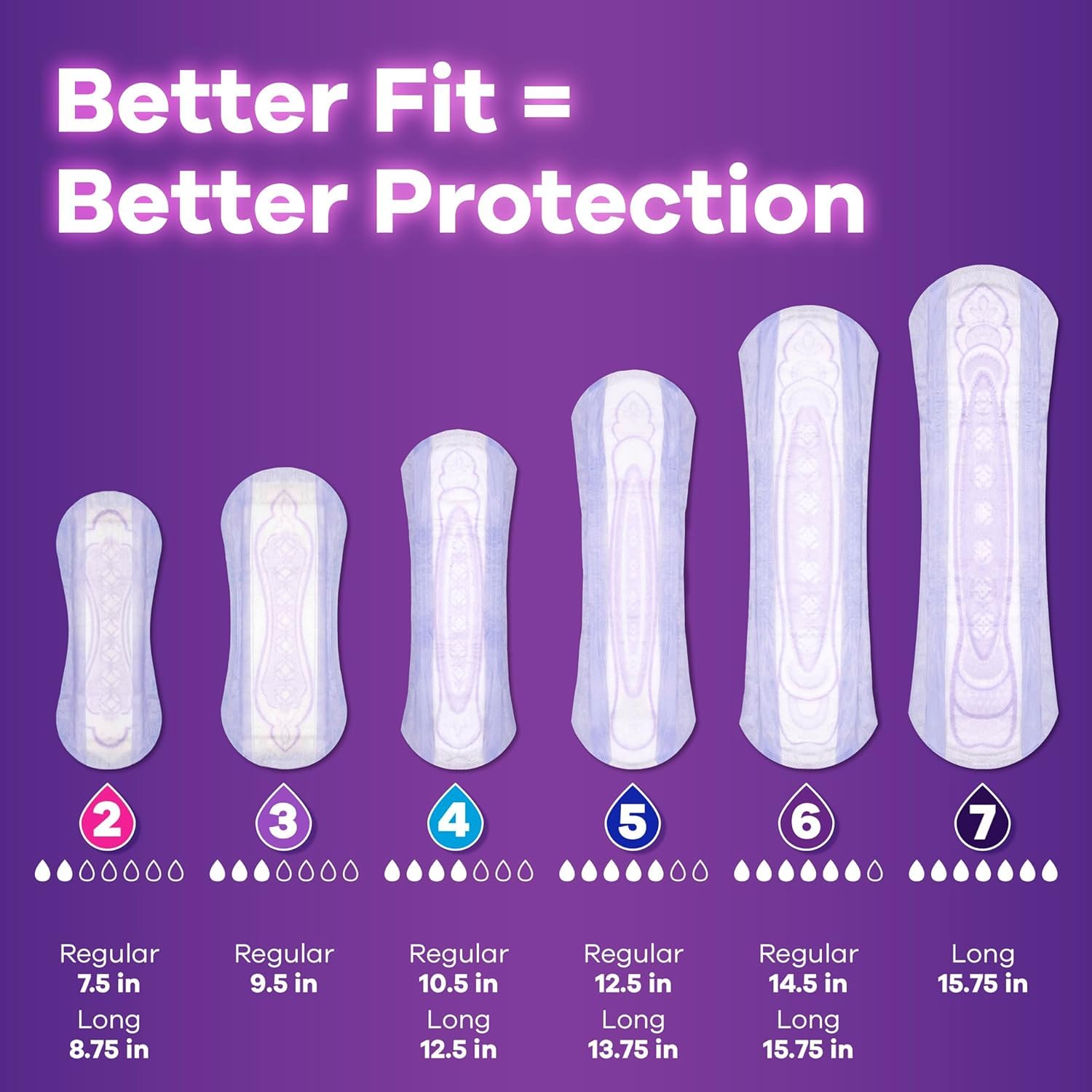 Always Discreet Incontinence Light Pads 3 Drops 30 Pads Each Value Always Discreet Incontinence Light Pads 3 Drops 30 Pads Each Value