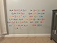 Amazon.com: Animal Alphabet Numbers Shape Color Wall Decals Stickers ...