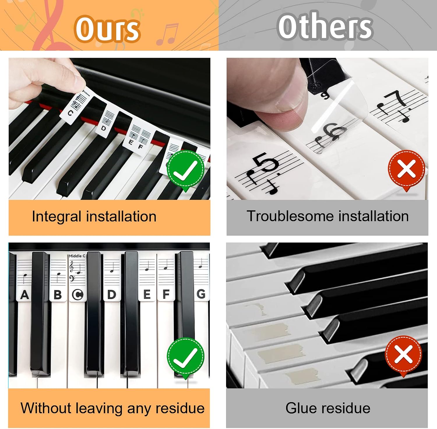 Piano Keyboard Stickers for Beginners Kids, Philippines | Ubuy