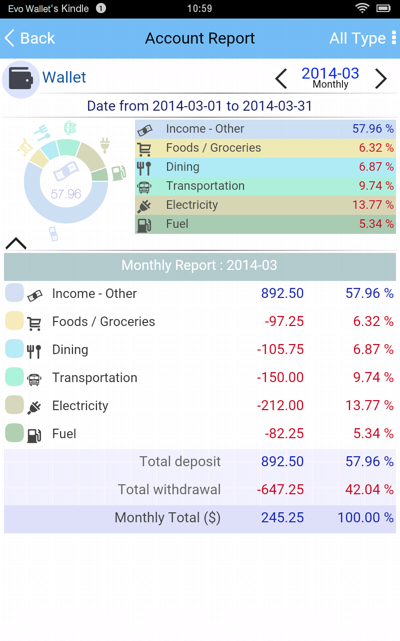 Evo Wallet - Money Tacker Free. - App on Amazon Appstore