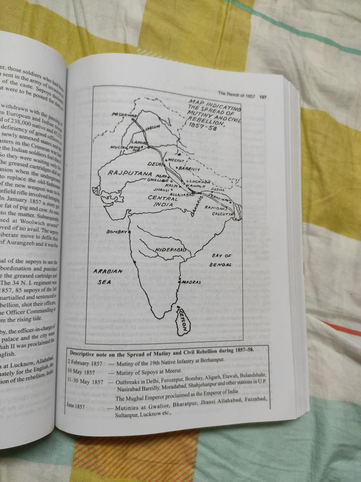 A New Look at Modern Indian History : From 1707 to The Modern Times ...