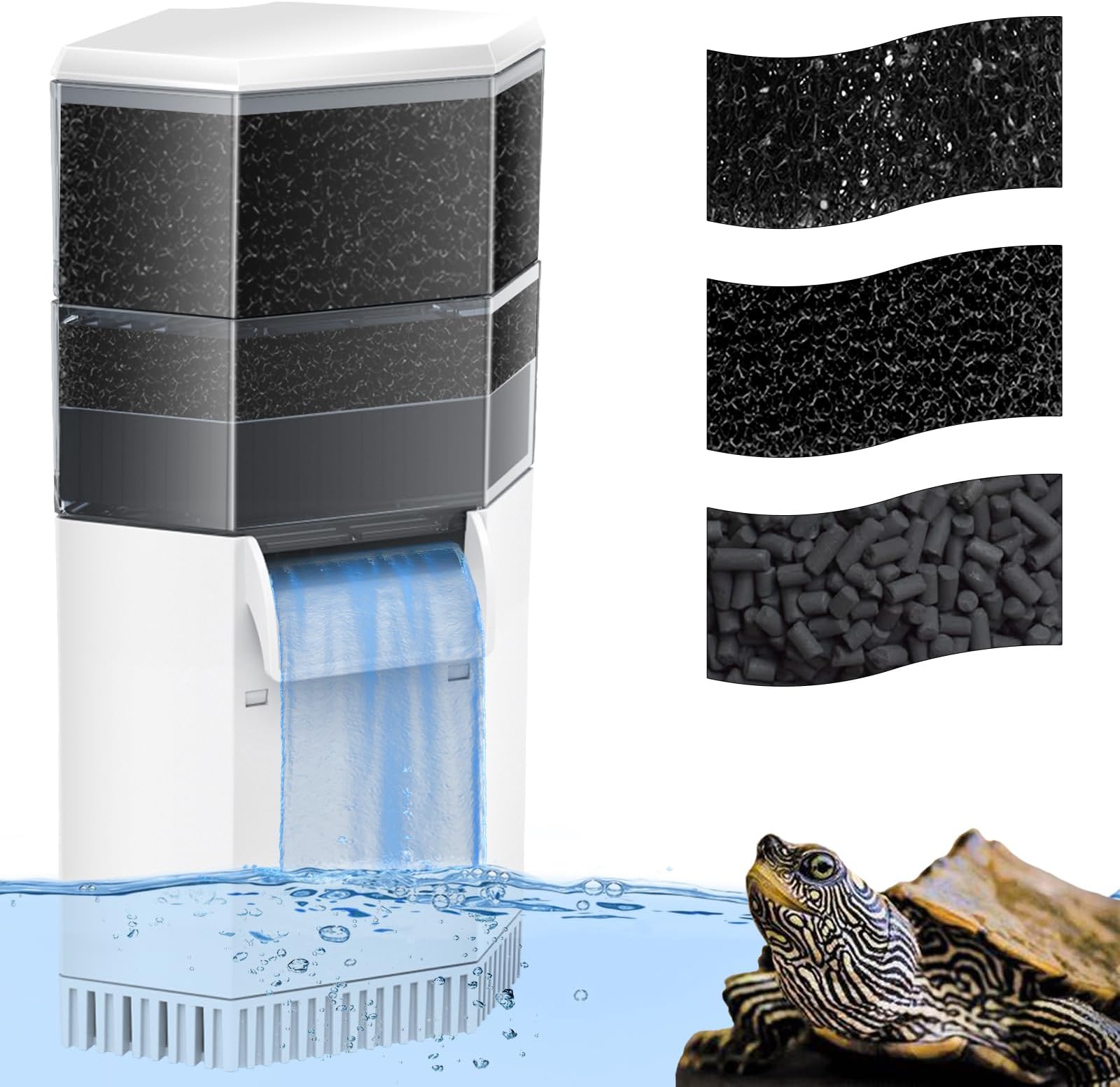 Amazon.com : CAVACHEW Turtle Tank Filter 20 Gallon, Basking Platform ...