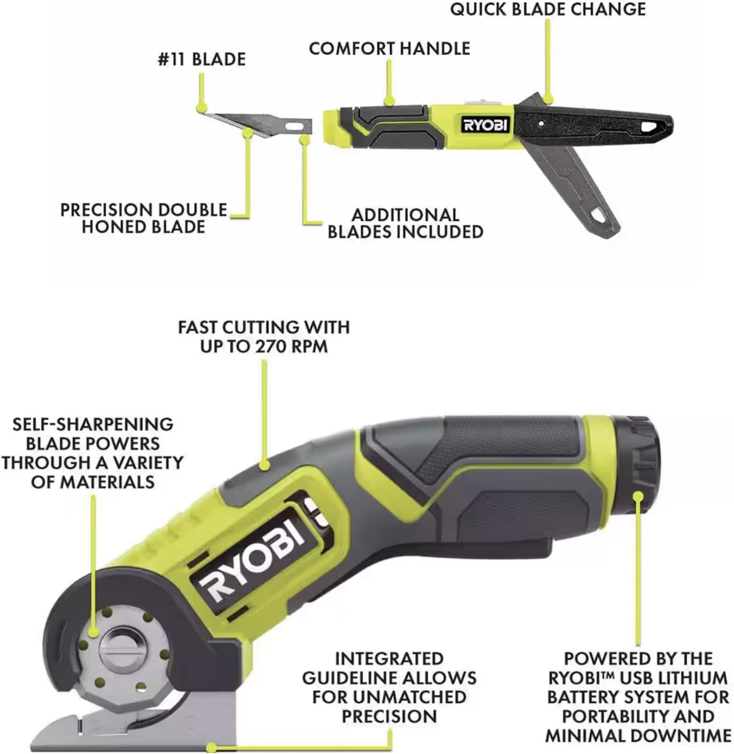 Paquete de cortadora eléctrica Ryobi con cuchillo de afición de cambio ...