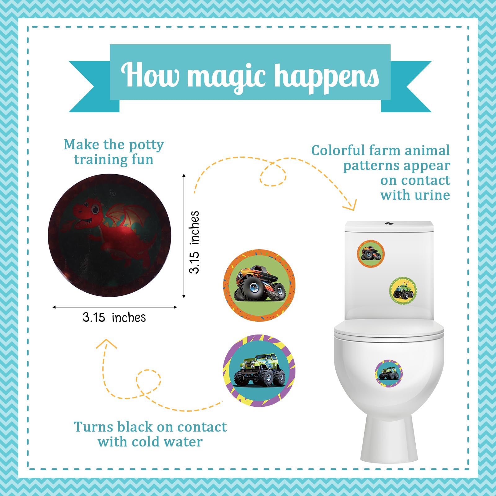 Snapklik.com : 20 Pcs Farm Animal Potty Training Stickers Dinosaur ...