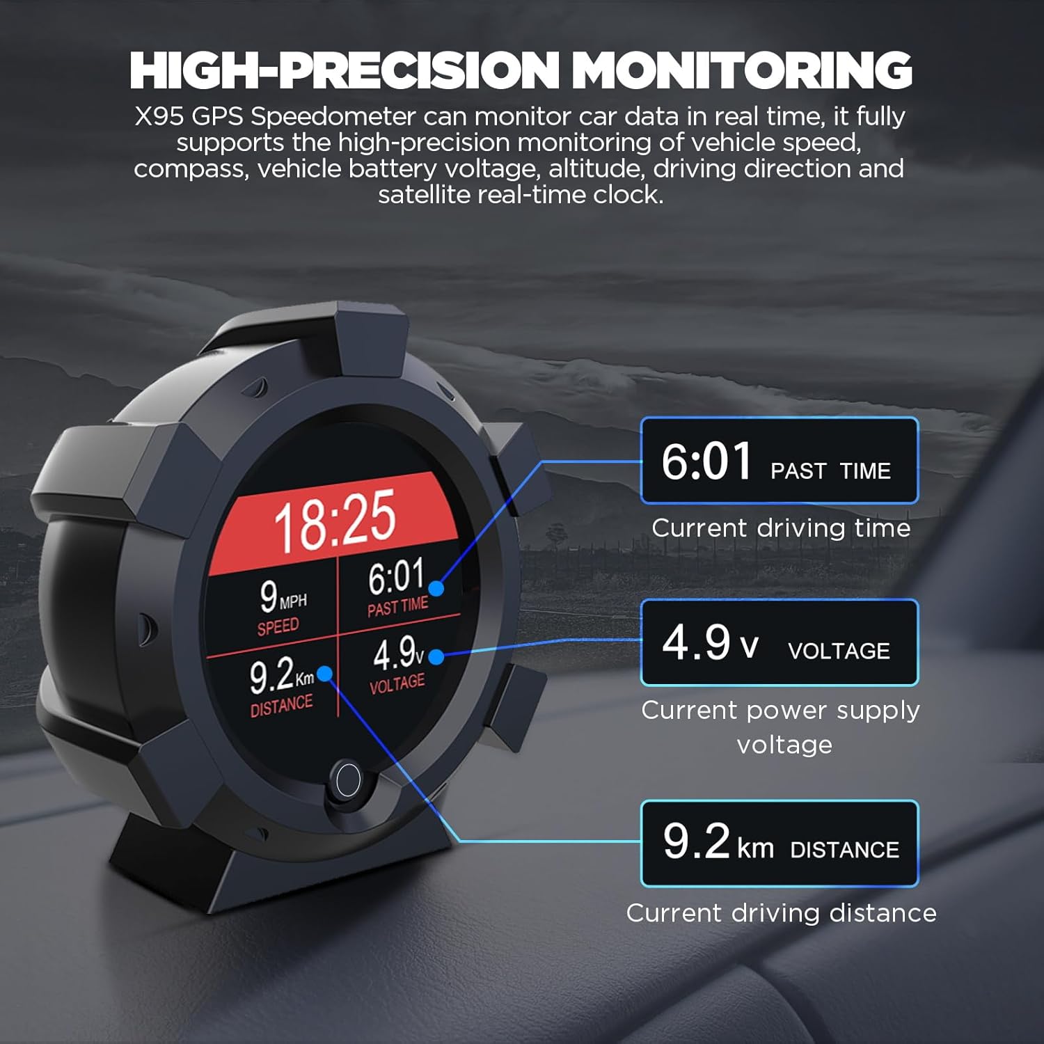 Autool X95 – Velocímetro GPS multifuncional para coche, HUD GPS ...