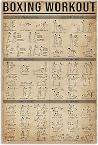 Amazon.com: Boxing Workout Metal Tin Signs Boxing Workout Knowledge ...