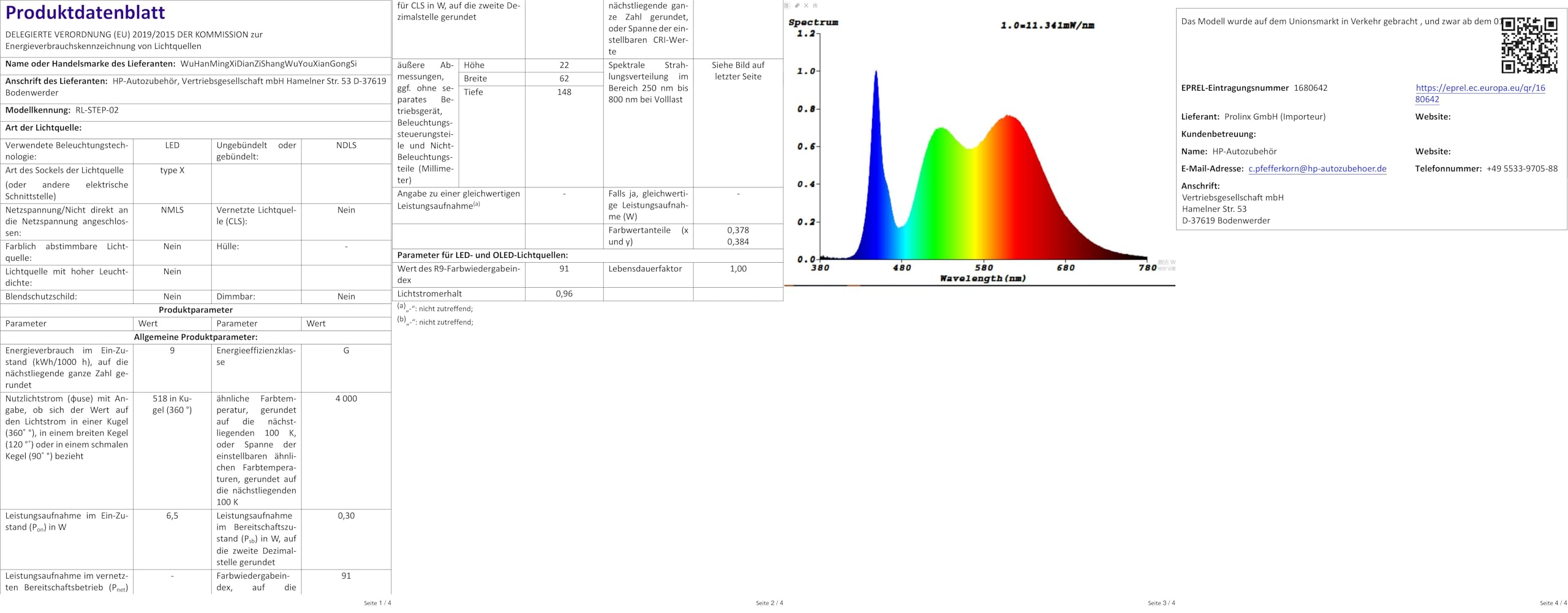 Loevschall Emerald Kit Unterbauleuchte Küche LED 230V, 2er-Kit ...