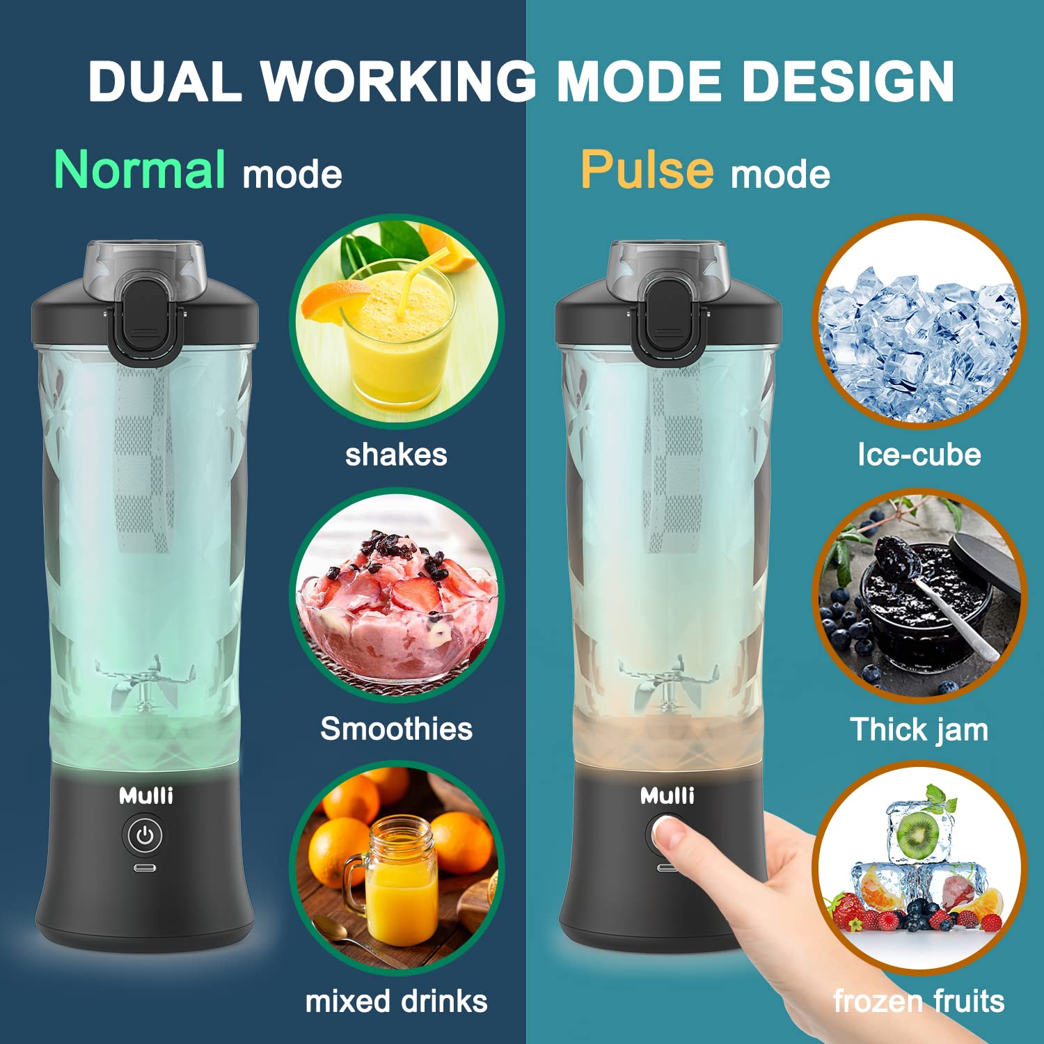 Snapklik.com : Mulli Portable Blender,Personal Blender For Shakes And ...