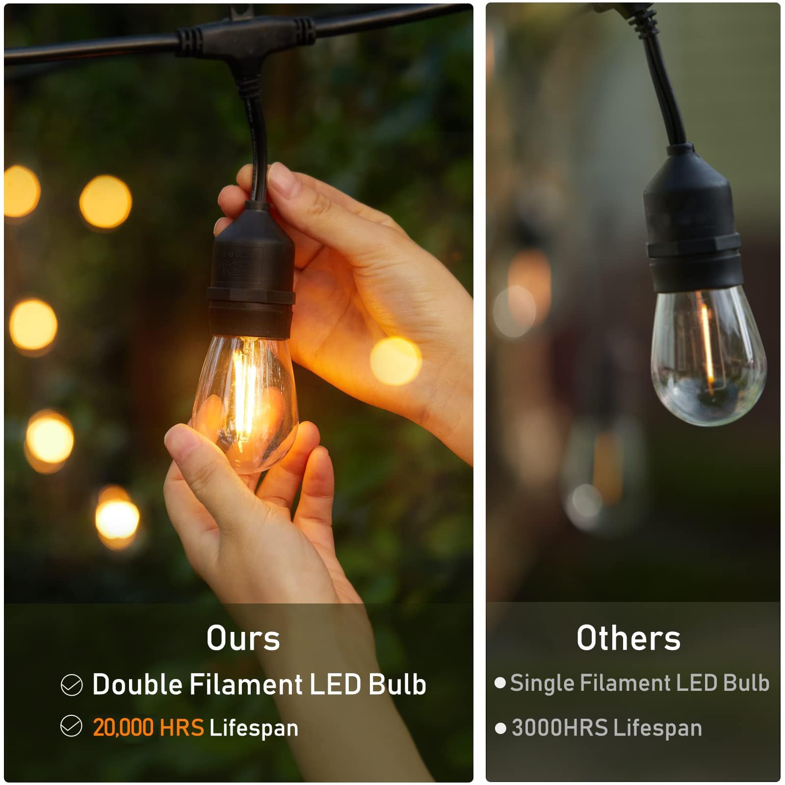 Snapklik.com : 16 Pack LED S14 Replacement Bulbs, 2W Shatterproof ...