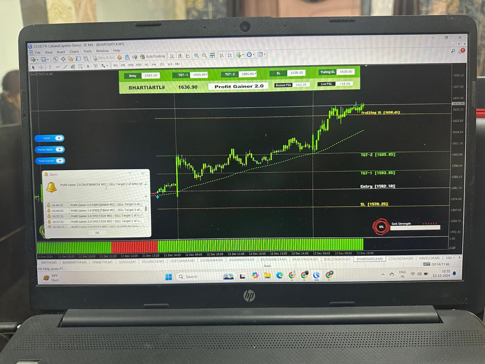 Profit Gainer 2.0 Advance Trading software with 4 level of Confirmations | Works in MT4 Platform ...