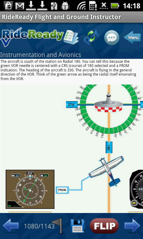 FAA CFI Flight Instructor Helicopter Checkride Oral Exam Ultimate ...