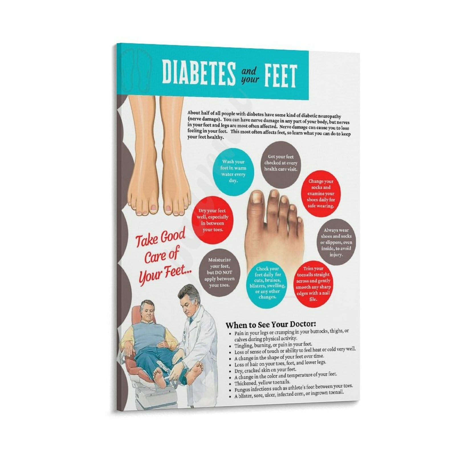 Diabetic Foot Care Posters TIPS FOR DIABETIC FOOT CARE | By Dr. Kiran