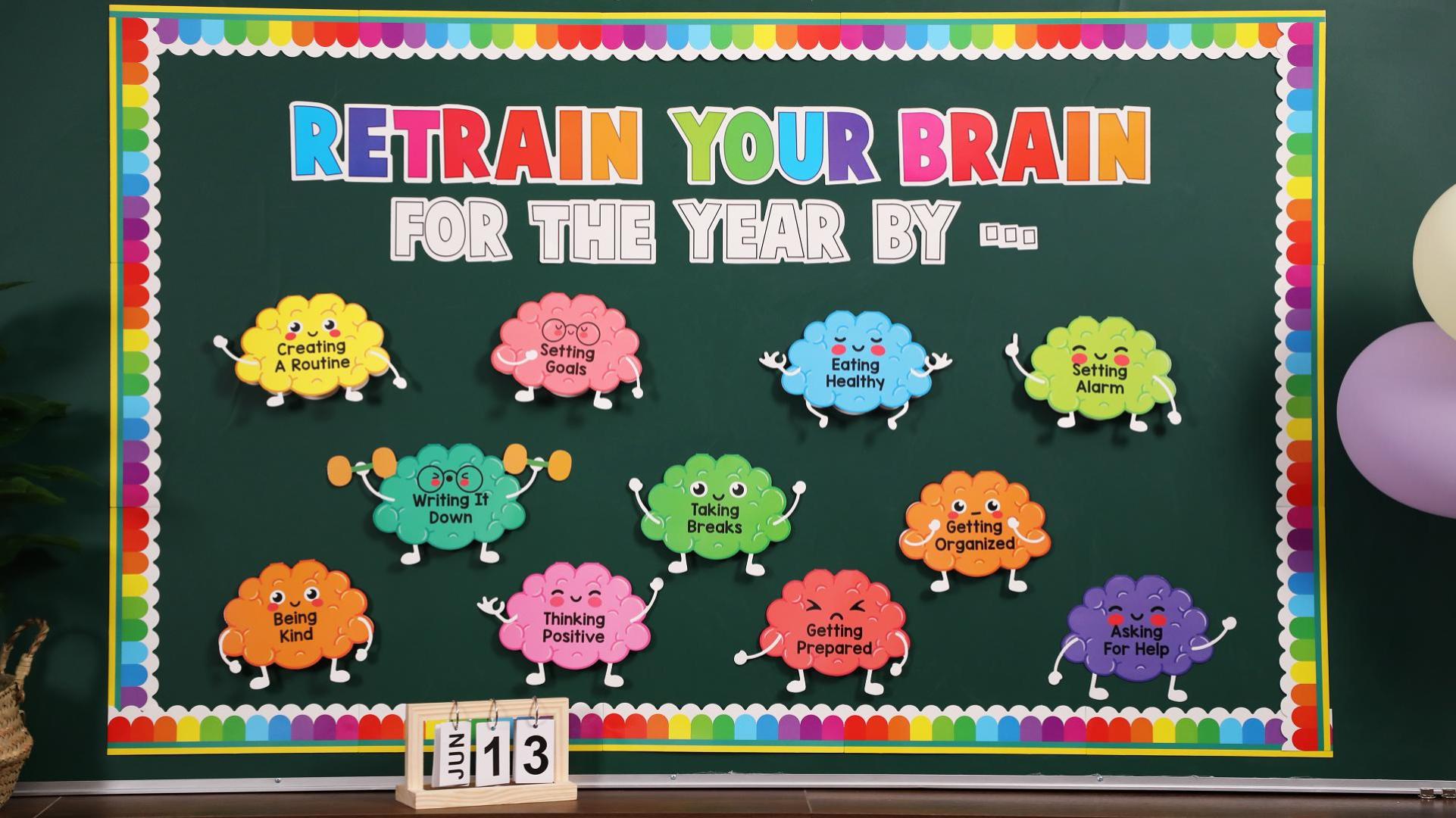 Growth Mindset Bulletin Board Growth Mindset Bulletin Board Set By
