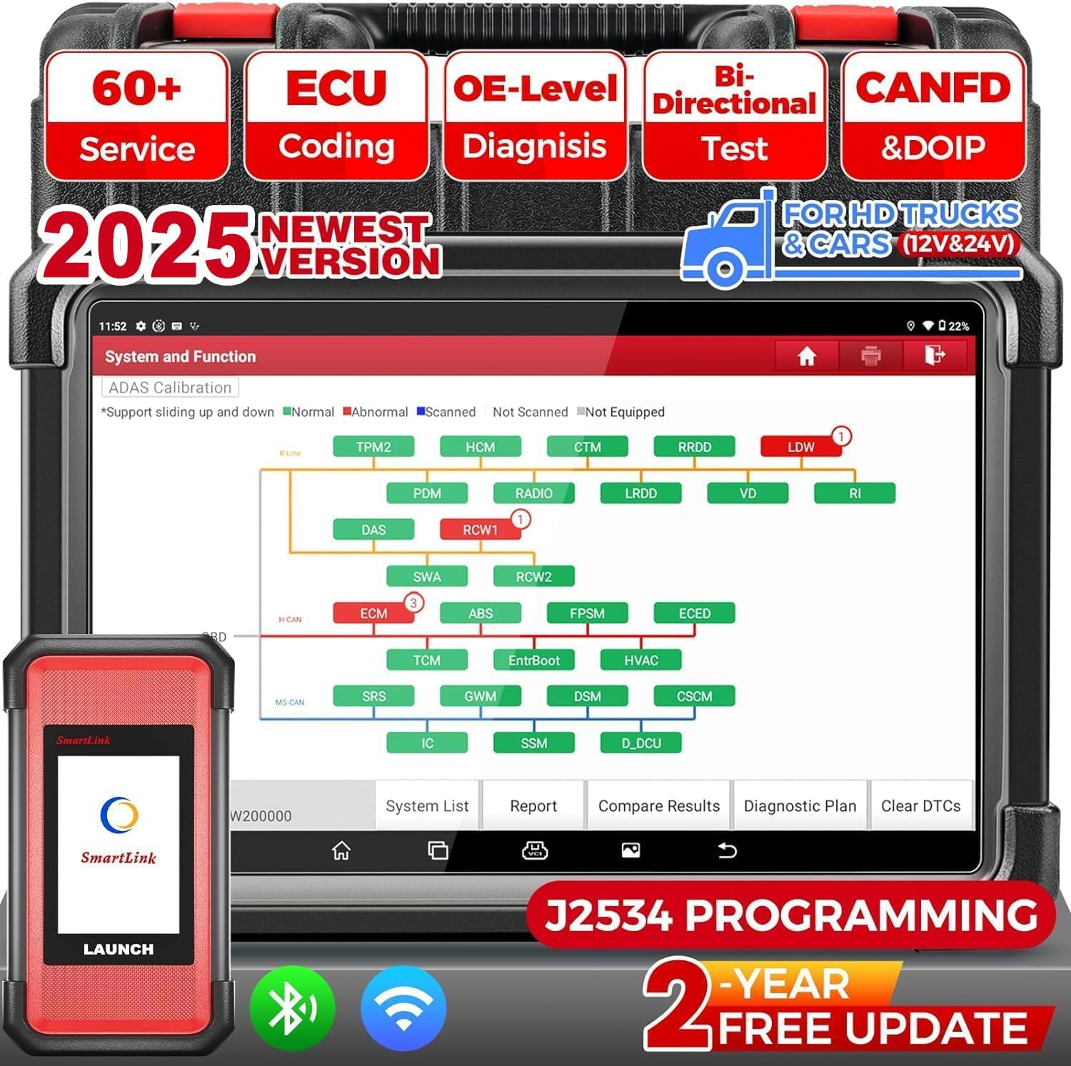 LAUNCH X431 PRO3S+ Elite SmartlinkC OBD2 Diagnosegerät Auto,OE-Level ...
