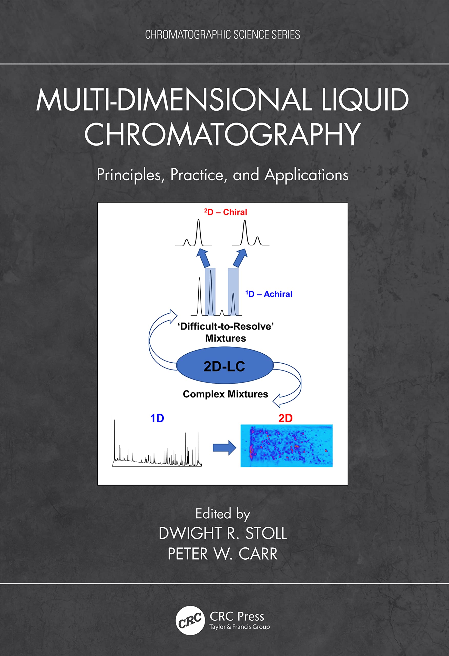 Multi-Dimensional Liquid Chromatography: Principles, Practice, and ...