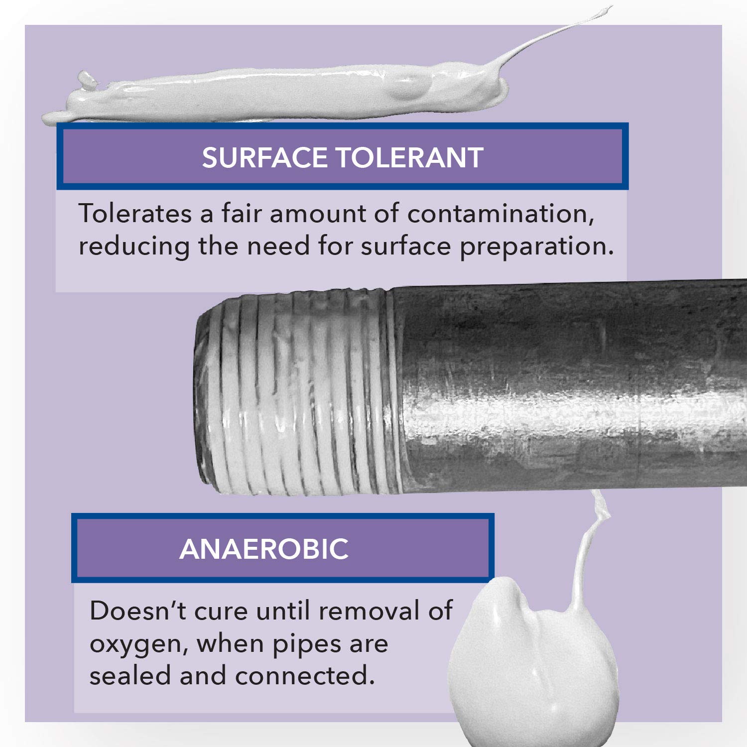 Snapklik.com : FasSeal ATS Anaerobic Thread Sealant, High-Pressure ...