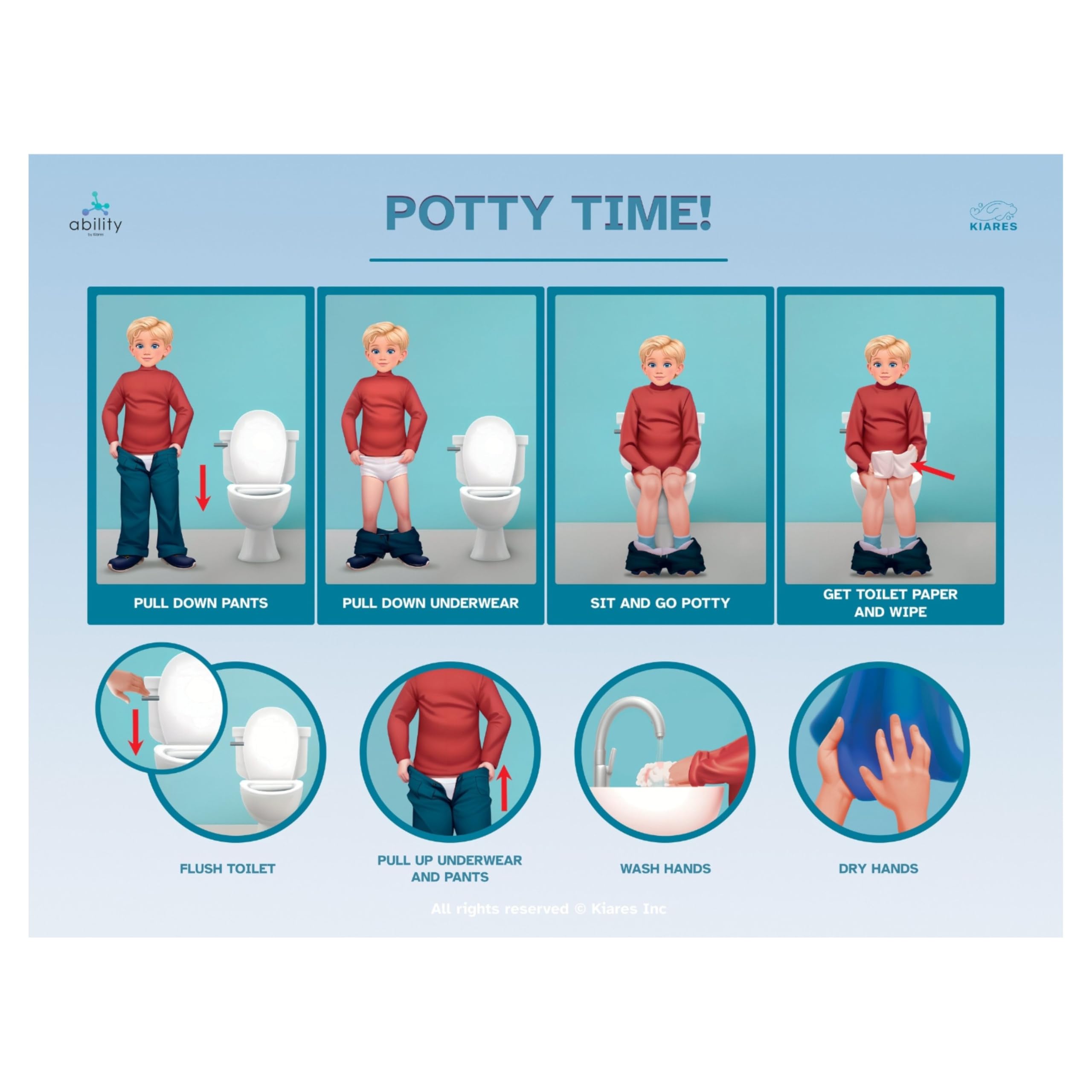 Amazon.com: Potty Training Visual Aid for Autism - Toddler Visual ...