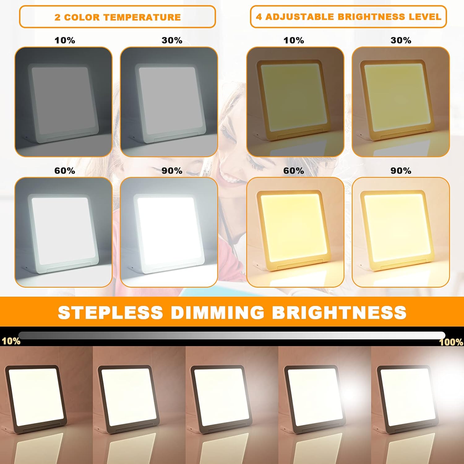 SAD Lamp 2 in 1 Clock, Smalibal 10000 Lux Sad Light Box UV-Free ...