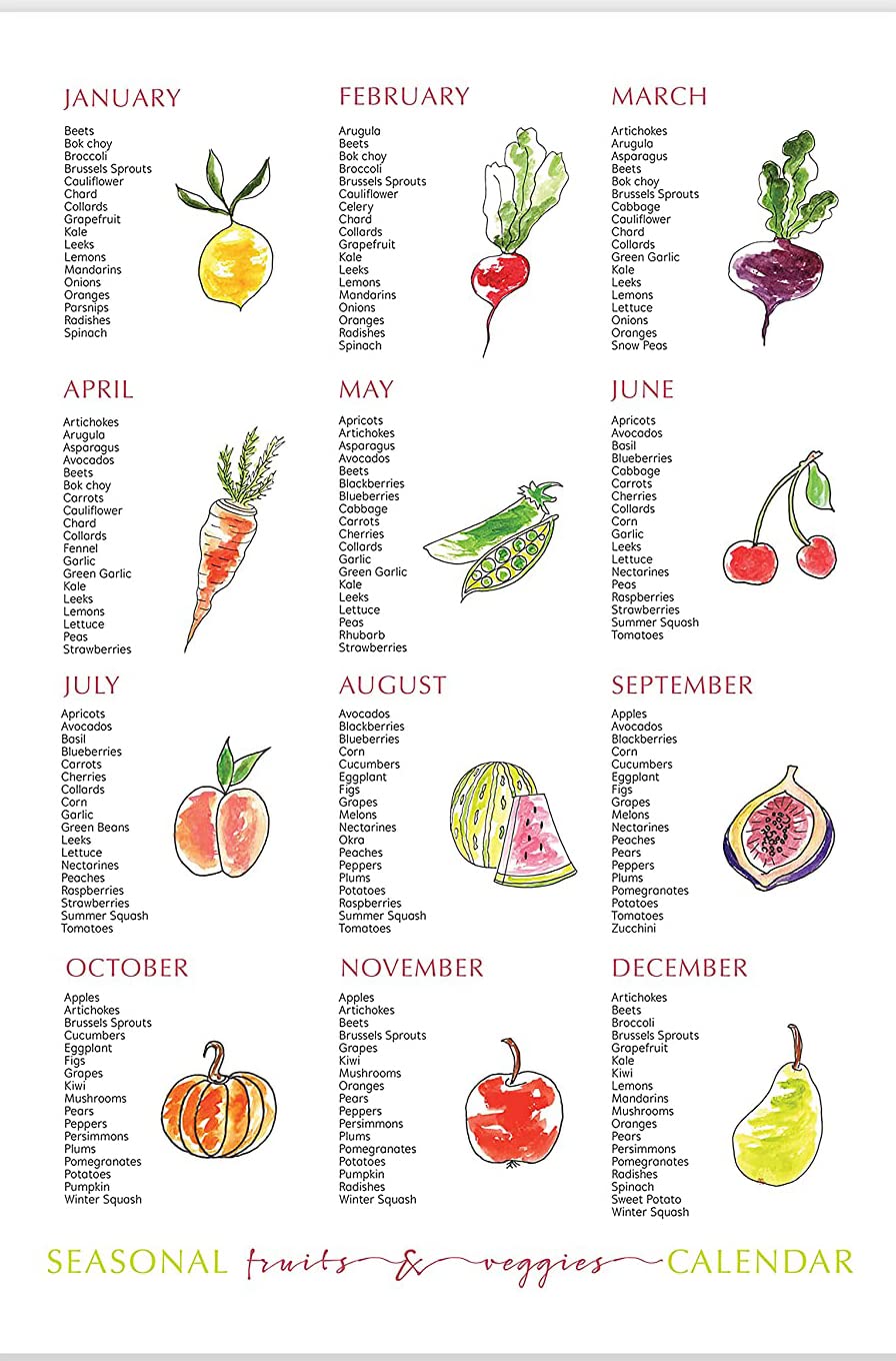 Amazon.com: Starotore Seasonal Fruit and Vegetable Metal Poster - 8x12 ...