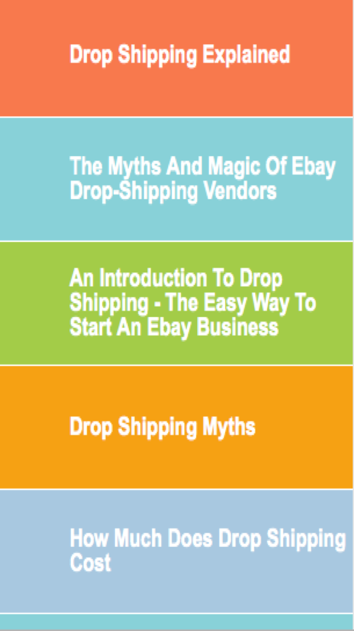 Drop Shipping - How To Start Your Own Business - App on Amazon Appstore