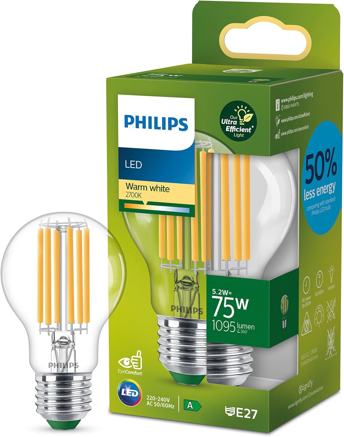 Philips Ultra Efficient - Ultra Energy Saving Lights, LED Light Source ...