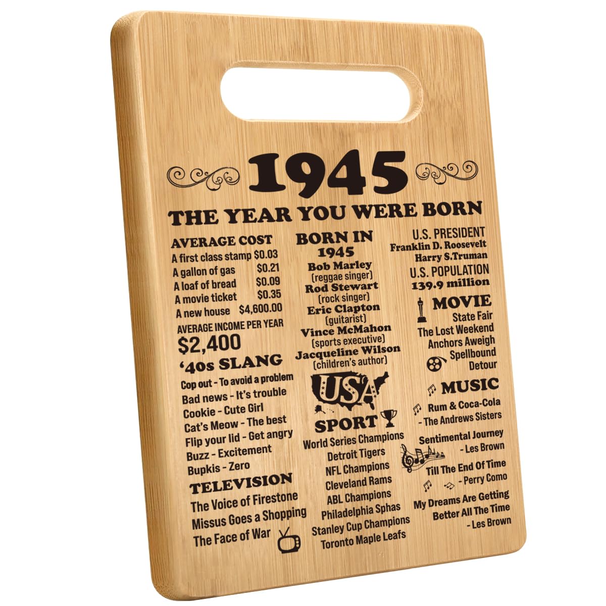 Amazon.com: 80th Birthday Gifts for Women Men, Happy 80 Years Old ...