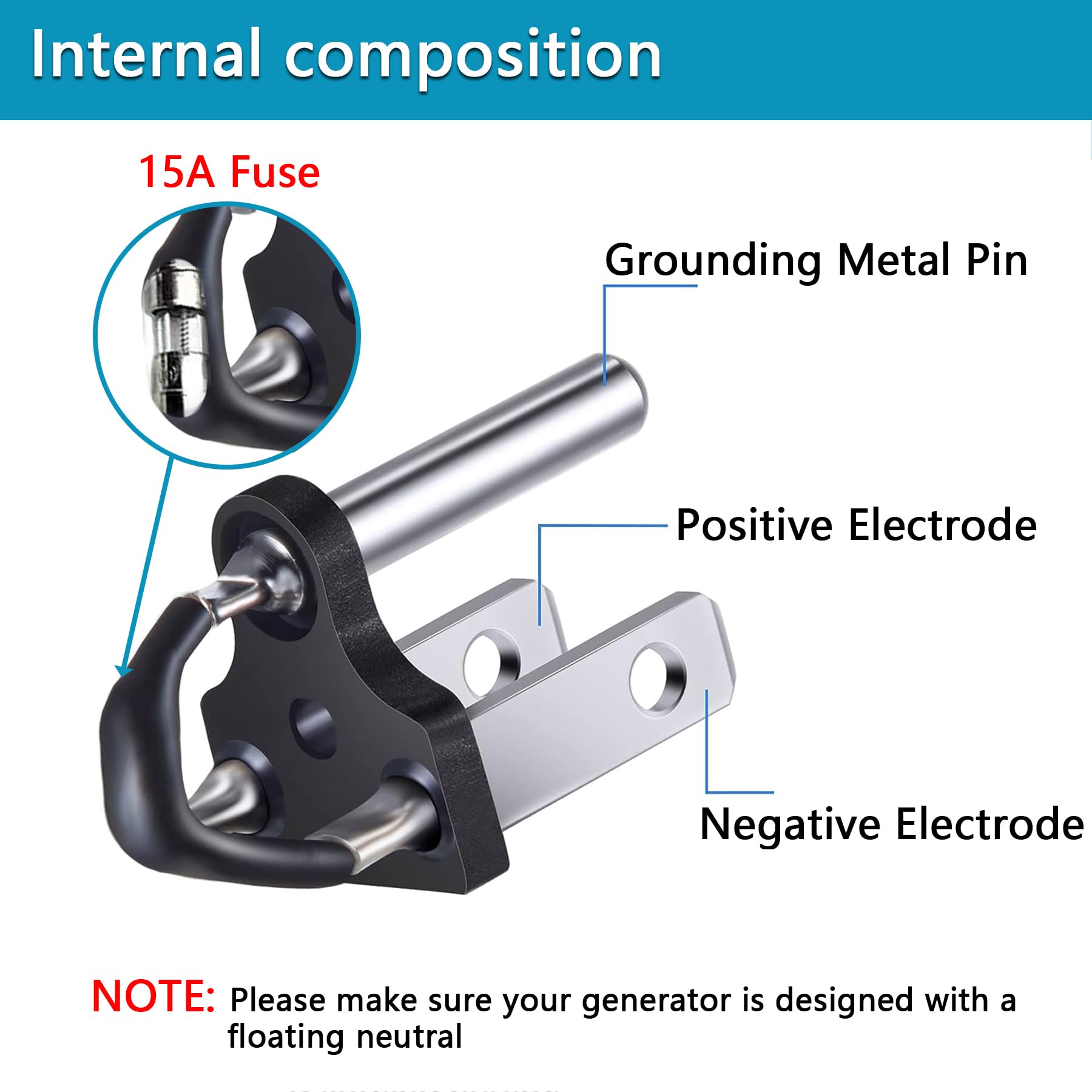 Snapklik.com : With Fuse Neutral Ground Bonding Plug For Portable ...