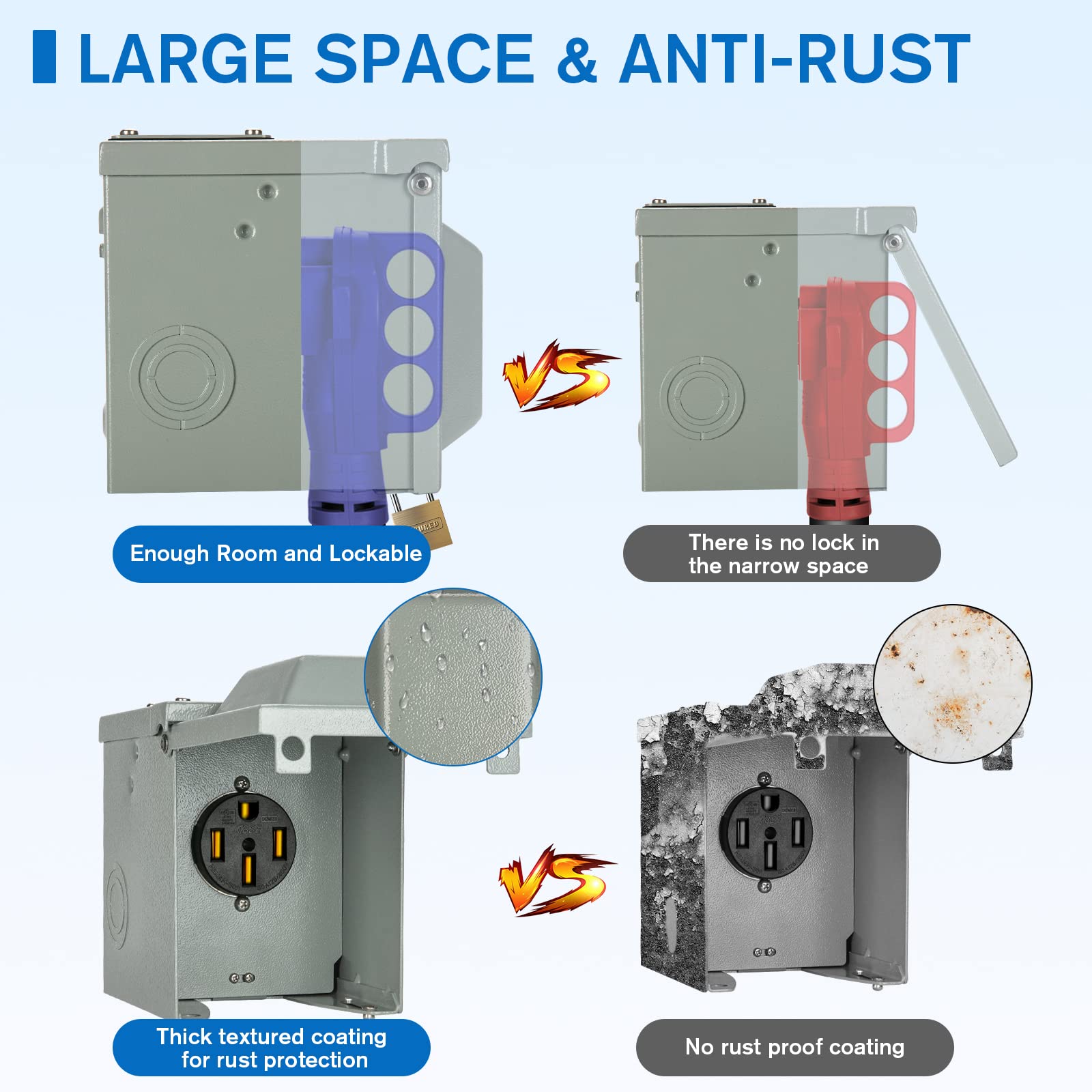 Snapklik.com : 50 Amp RV Power Outlet Box, 125/250 Volt NEMA 14-50R ...