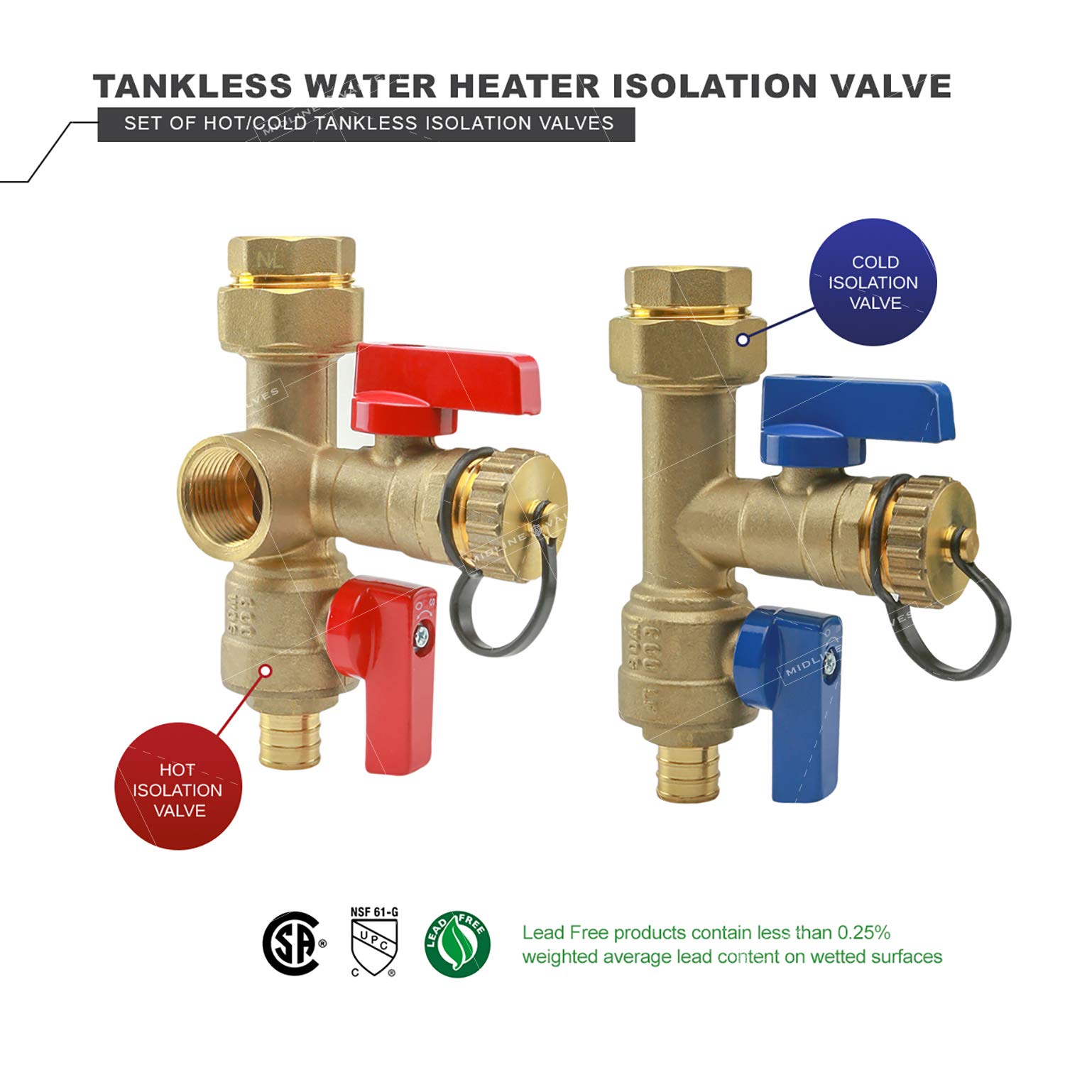 Midline Valve GUHW-JTP56-Q-MG Tankless Water Heater Kit- Set of 2 Heavy ...