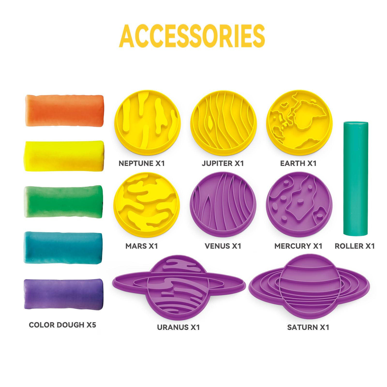 Play Doh Solar System Model Relentlessly Fun, Deceptively Educational: