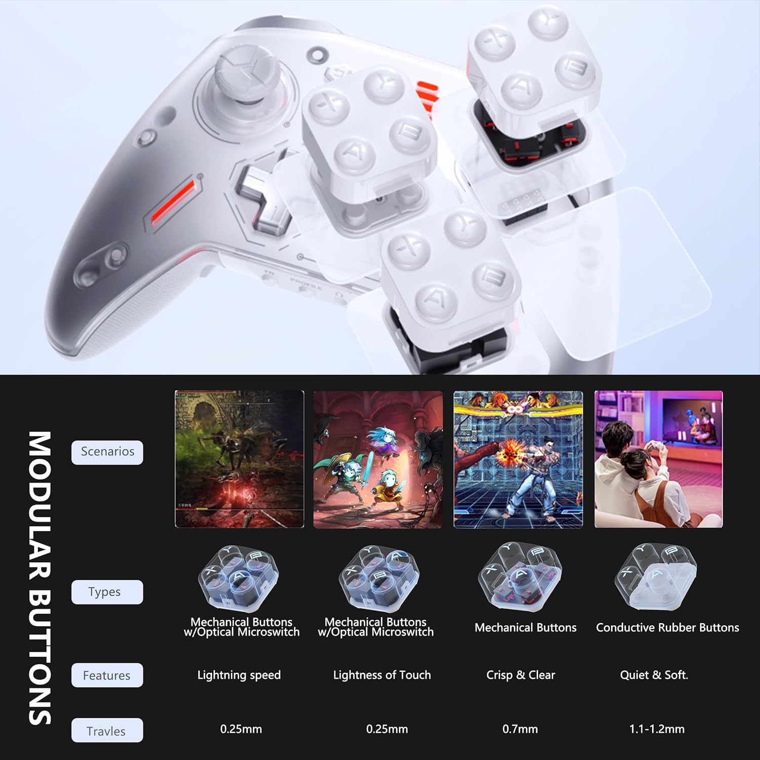 Snapklik.com : BEITONG Zeus 2 Elite Wireless Controller - Hall Effect ...