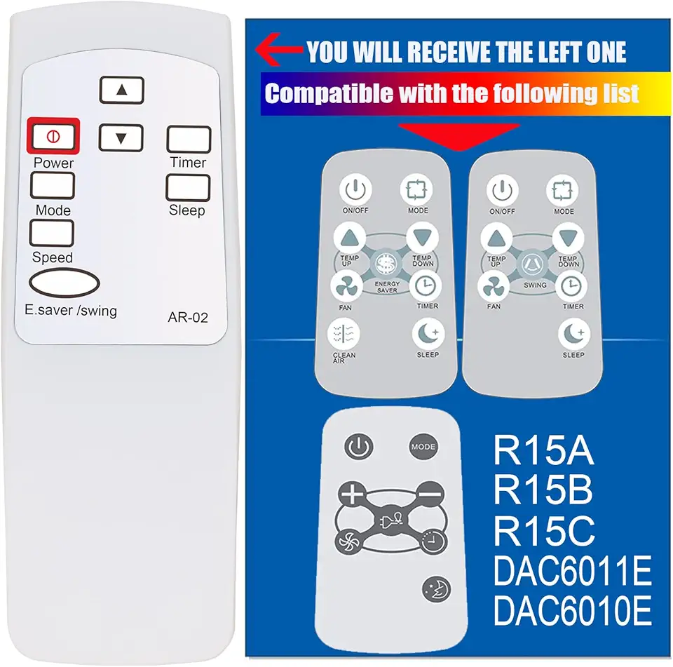 Understanding The Symbols On Your Danby Air Conditioner Remote: A Guide ...