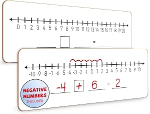 Scribbledo Negative Number Line Board 4''x12'' Inch Lapboard Double ...