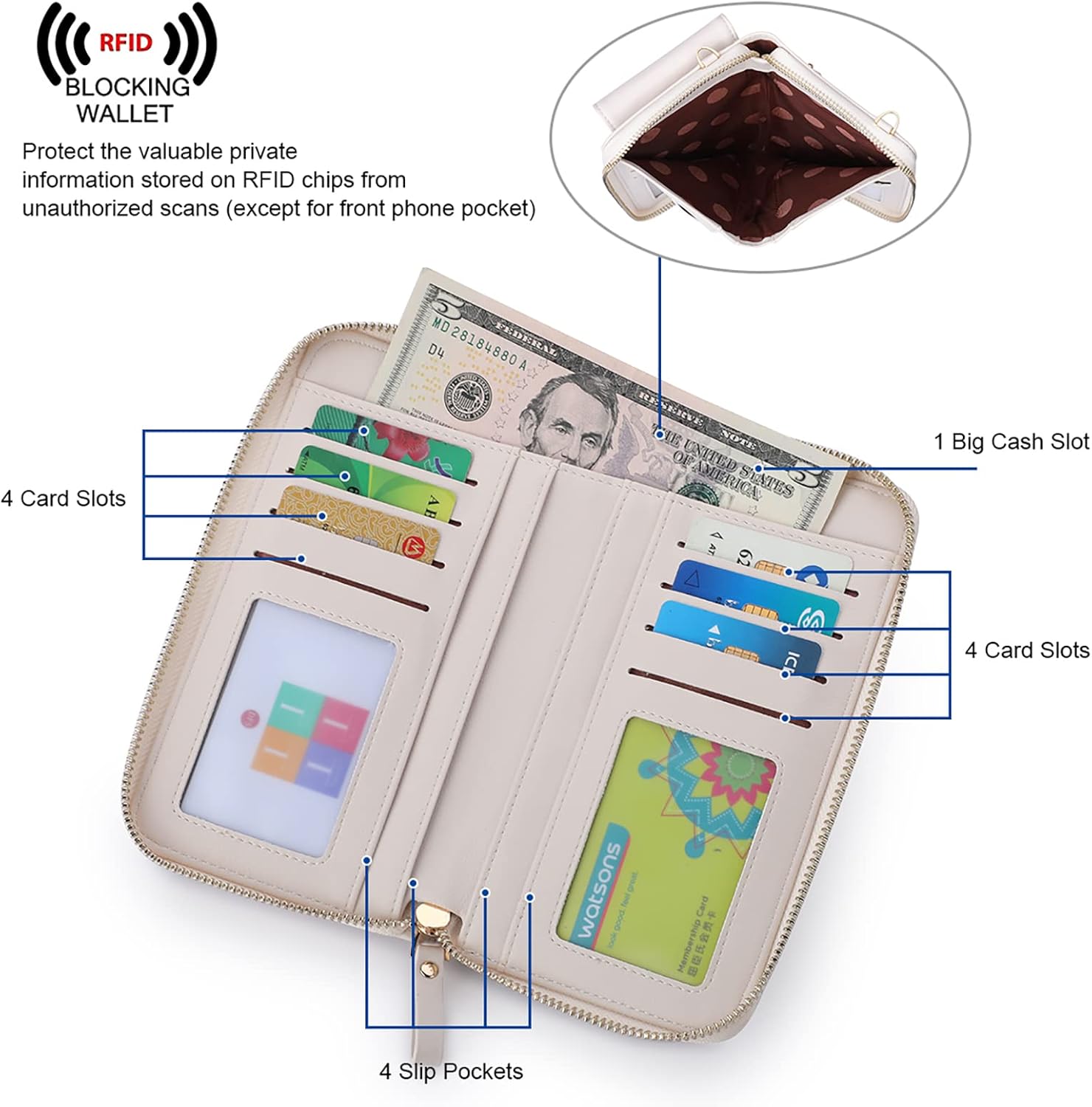 S-ZONE PU Leather RFID Blocking Crossbody Cell Phone Bag for Women ...