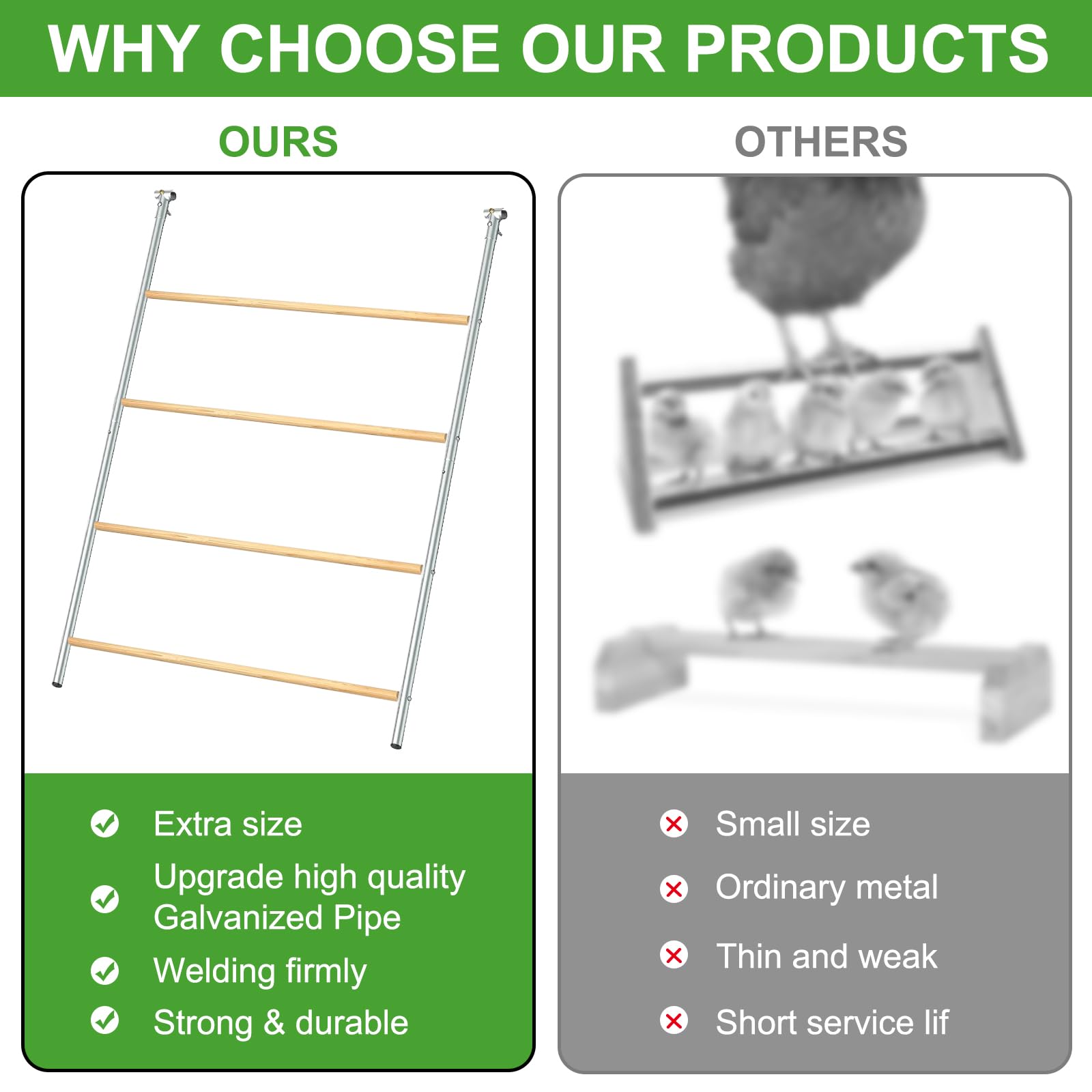 Large Chicken Coop Perch 55''Lx39''W, Sturdy Roosting Wooden Ladder for ...