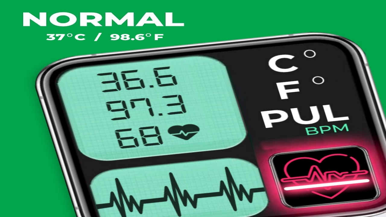 Body Temperature Checker : Fingerprint Thermometer Scanner : Fever ...
