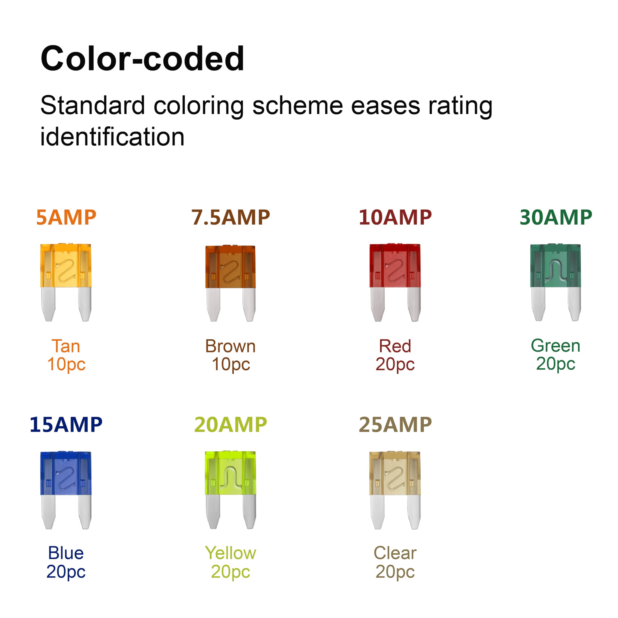 Snapklik.com : MulWark 120pc ClearMark Assorted Auto Mini-Car-Truck ...