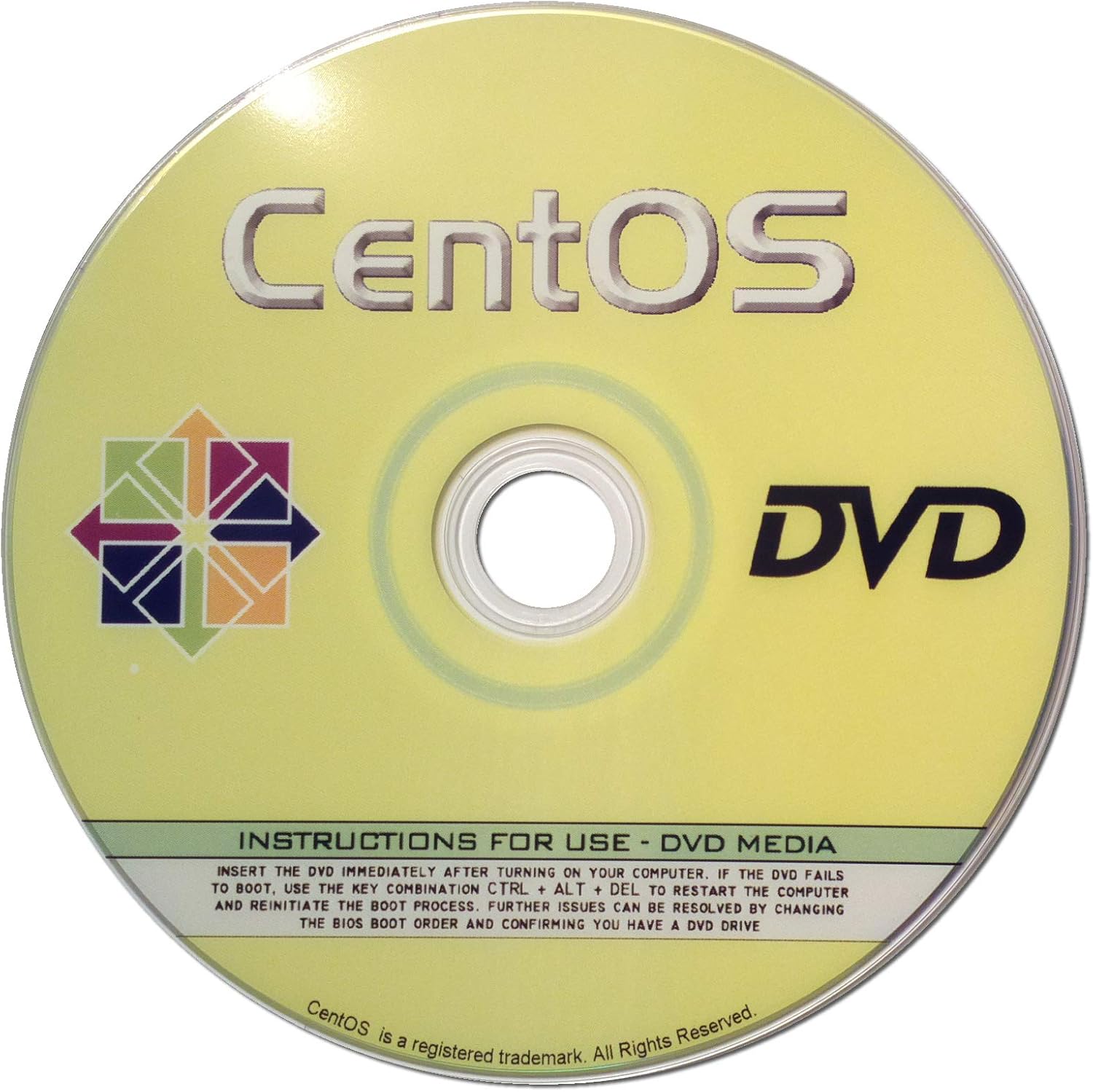 Permeabilit t Gem Mona Lisa Centos Boot Dvd Auf Dem Boden Th Paradox Permeabilit t Gem Mona Lisa Centos Boot Dvd Auf Dem Boden Th Paradox