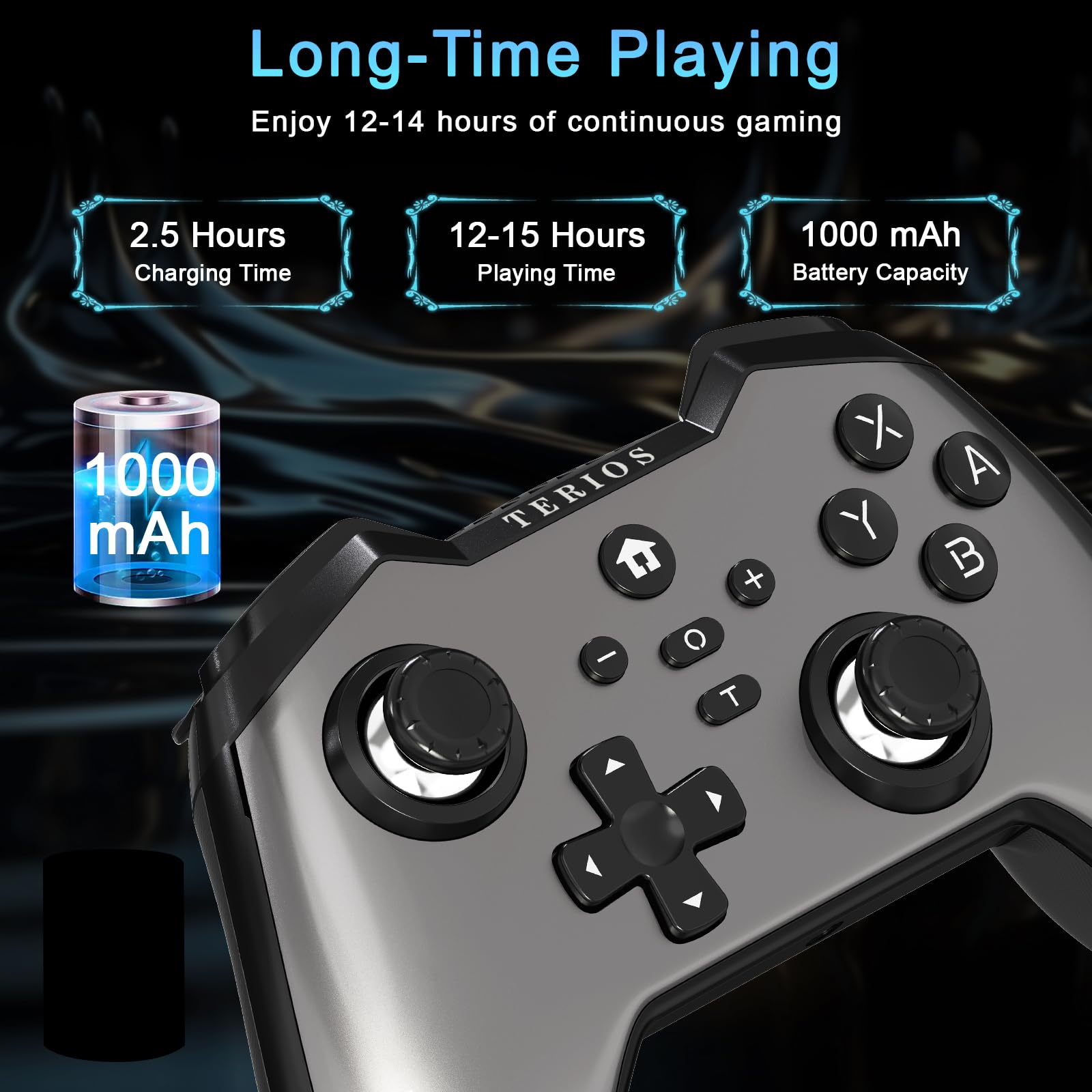 TERIOS Switch Controller, (No Drift) Upgraded Wireless Switch Remote ...