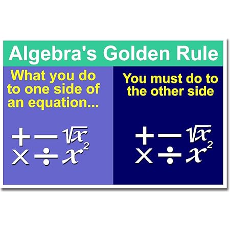 Amazon.com: Math: Algebra's Golden Rule, Classroom Poster: Prints ...