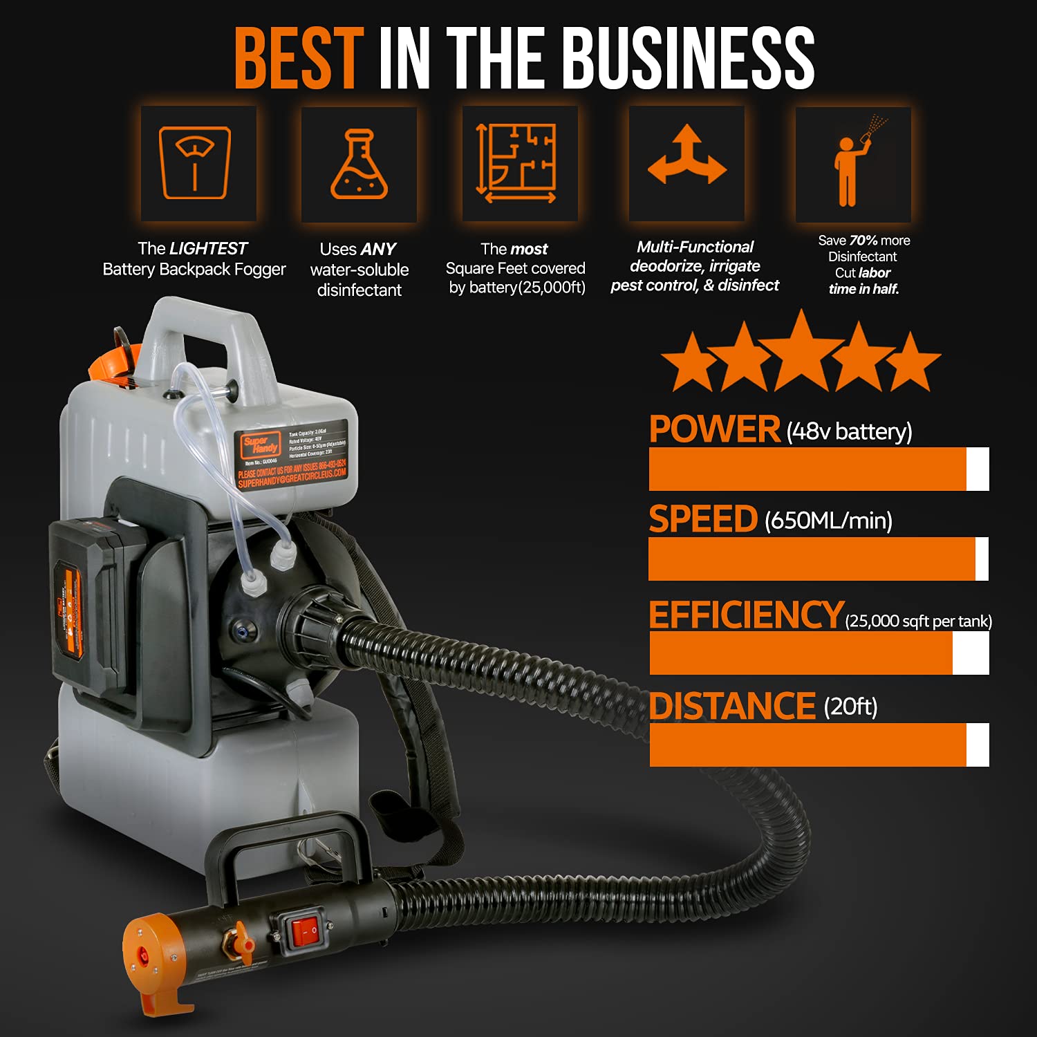 Buy SuperHandy ULV Fogger Cordless Backpack, Garden Mist Sprayer ...