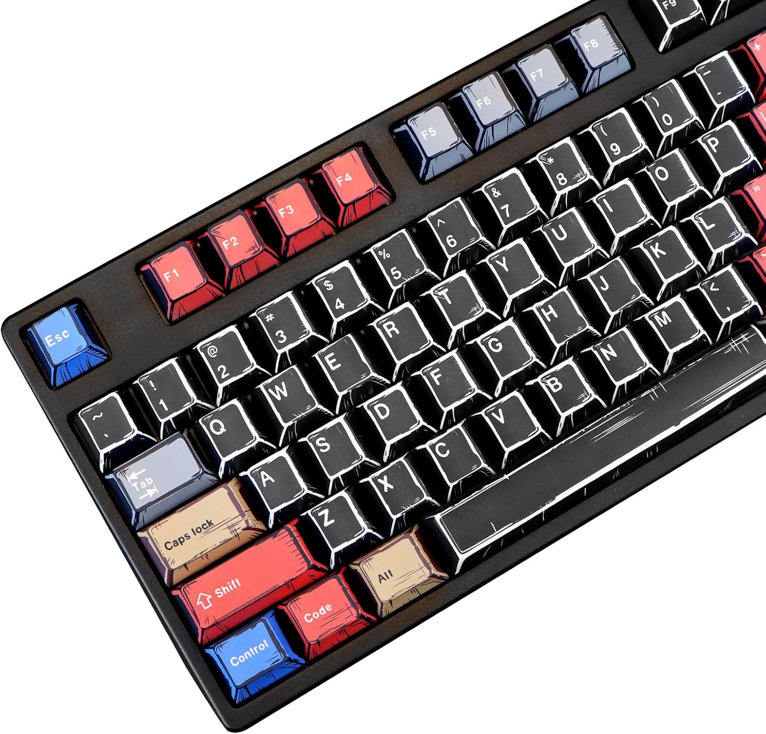 Amazon.com: MOLGRIA Retro Themed Keycaps, 151 Set Custom PBT Cherry ...